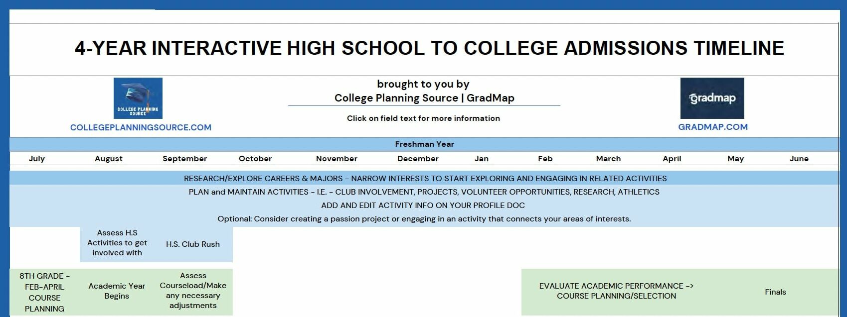 College Planning Source - Best Guide to College Admissions and ...